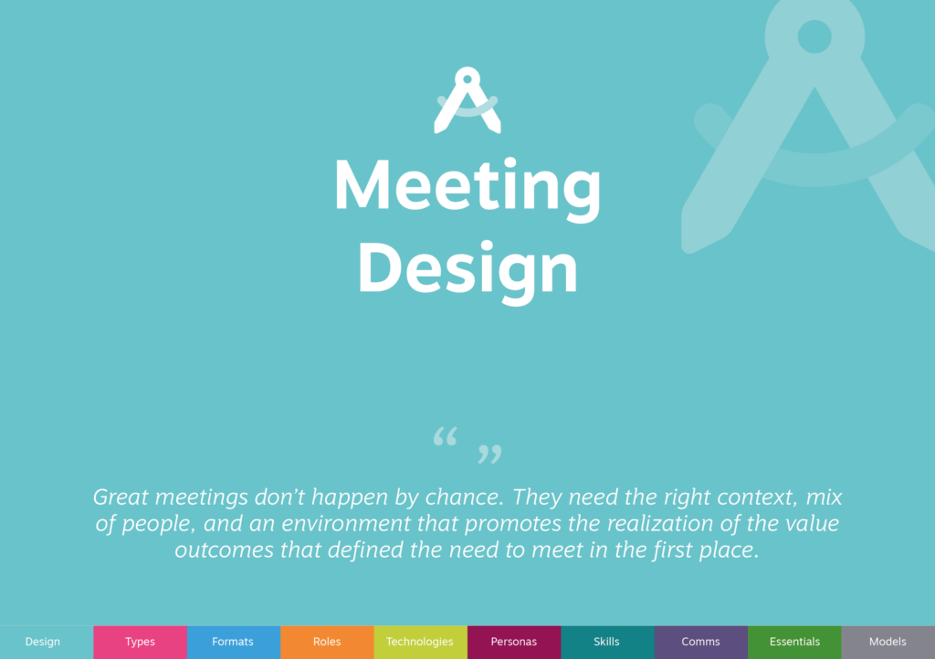 Meeting Design Card Carousel – Better Meetings by Design