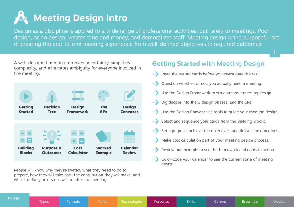 Meeting Design Card Carousel – Better Meetings by Design