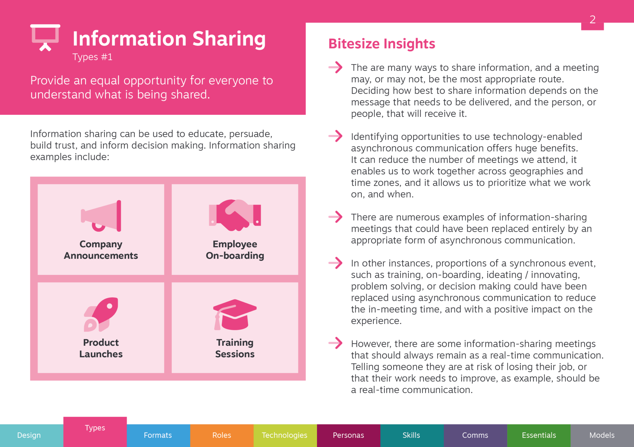 How to use Meeting Types – Better Meetings by Design
