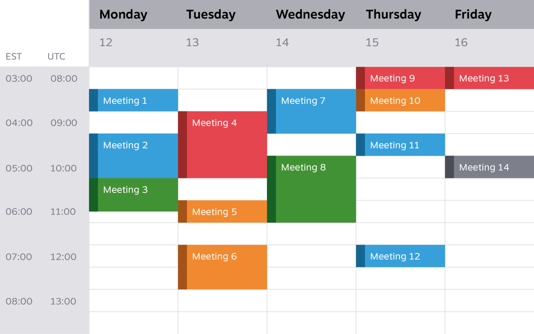 Calendar Evaluation – Identifying Meeting Types – Better Meetings by Design