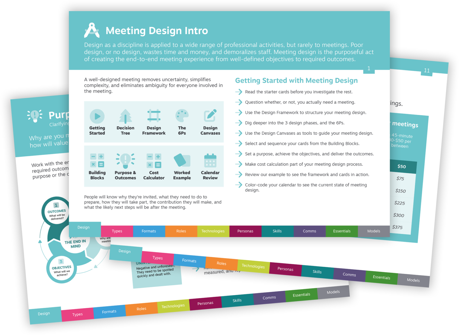 Better Meetings by Design – Better Meetings by Design